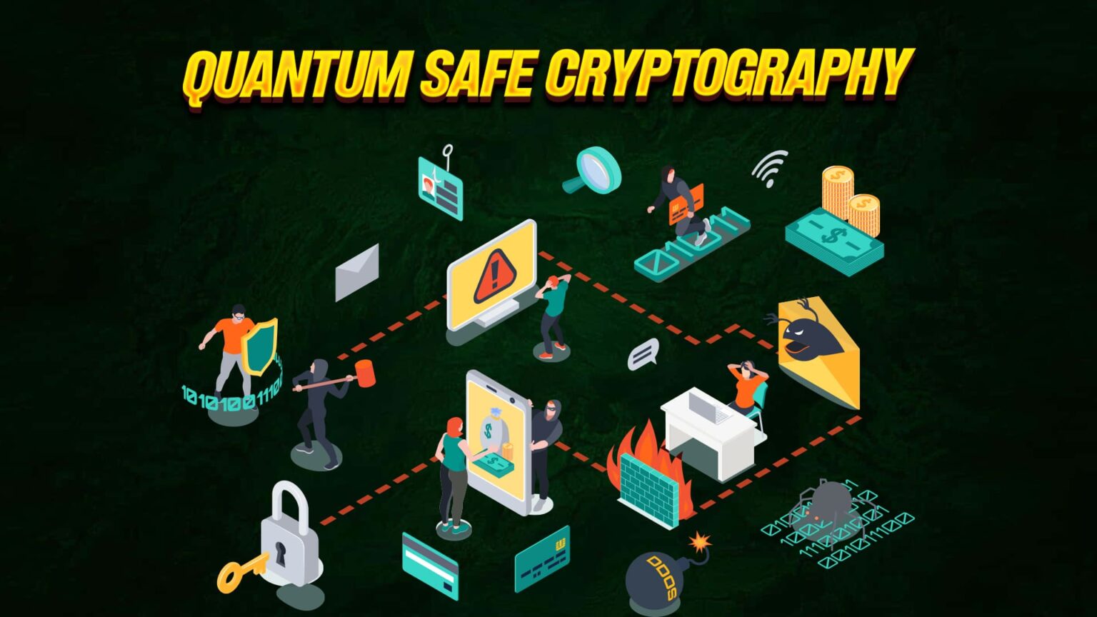 20 Exciting Cyber Security Final Year Projects in 2024