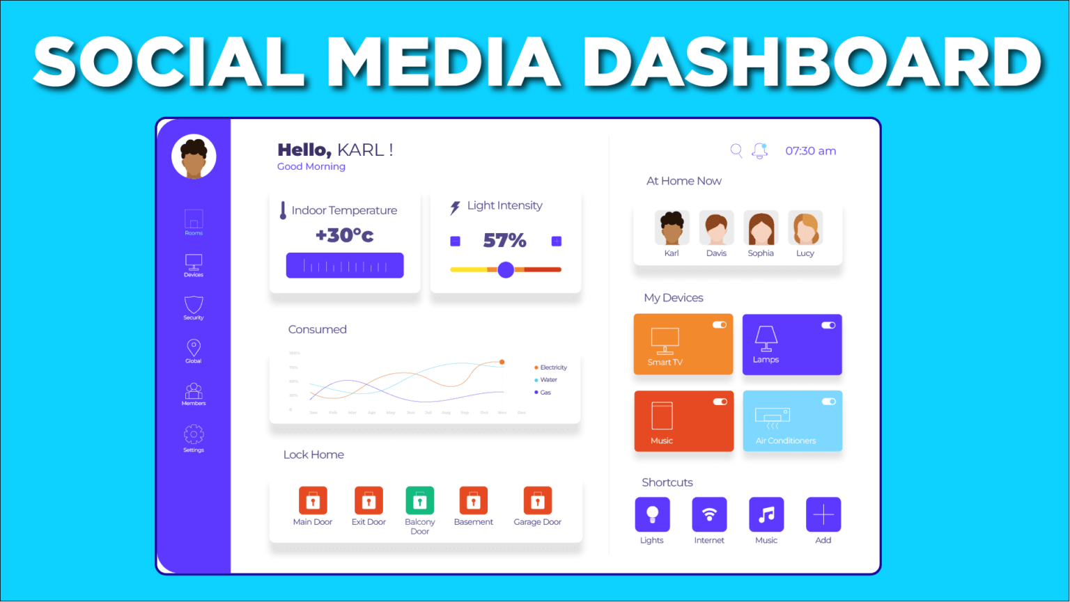 10 Exciting Next JS Project Ideas with Source Code in 2024