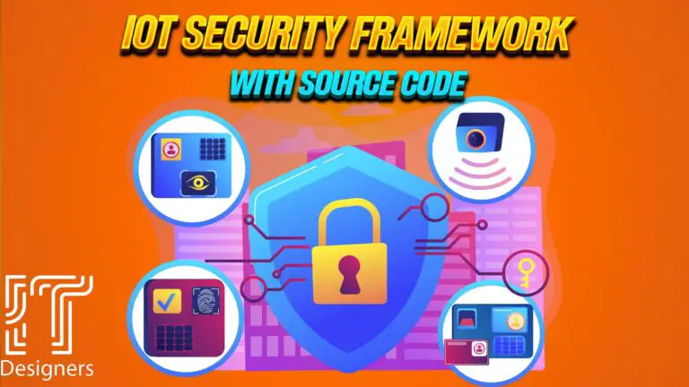 20 advance IOT Projects For Final Year with Source Code