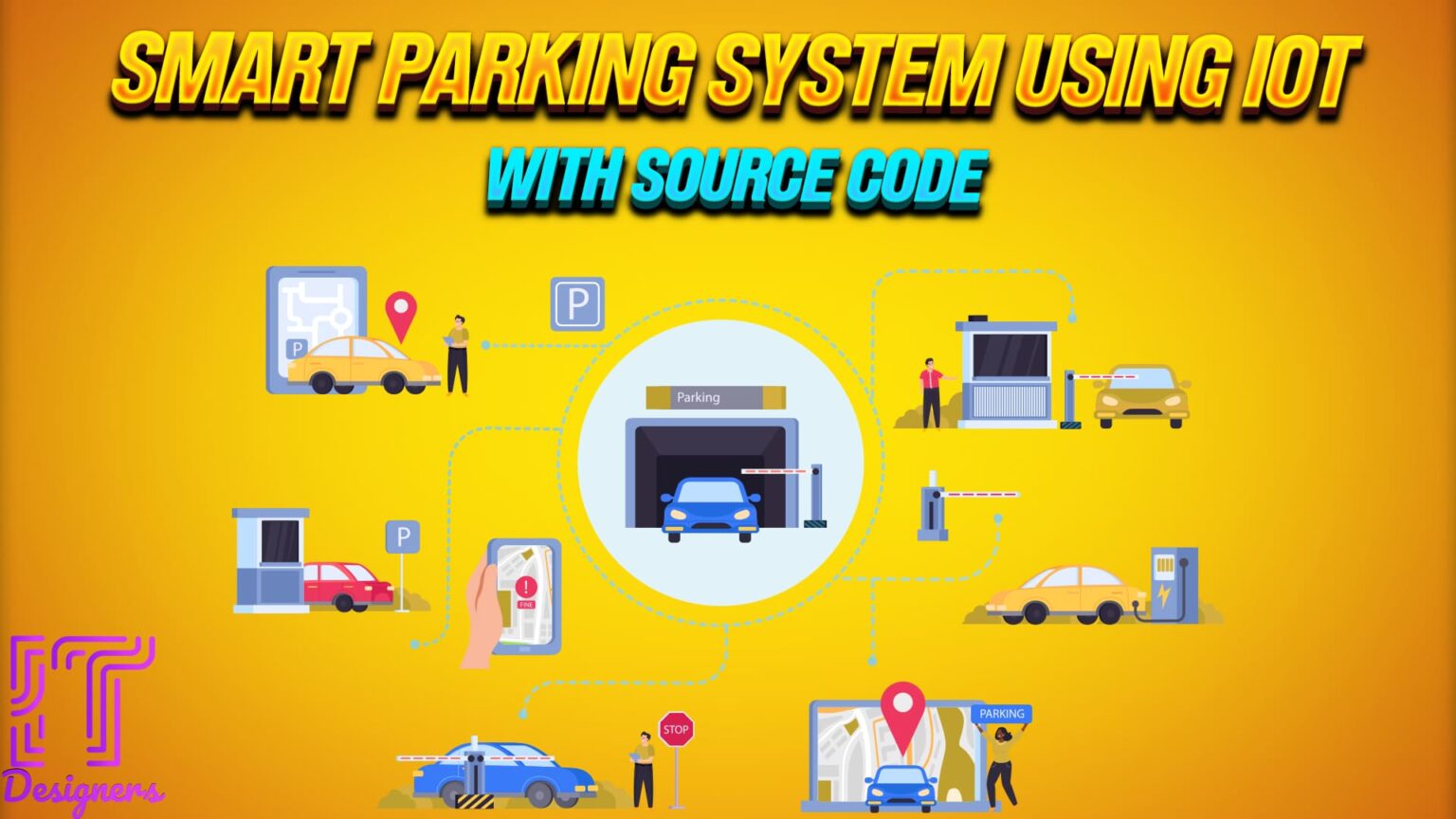 20 advance IOT Projects For Final Year with Source Code