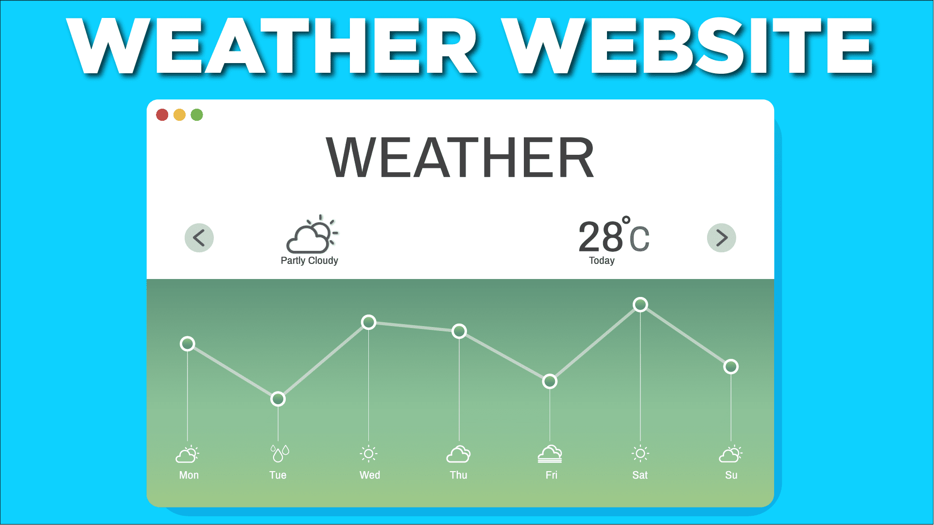 10 Exciting Next JS Project Ideas with Source Code in 2024
